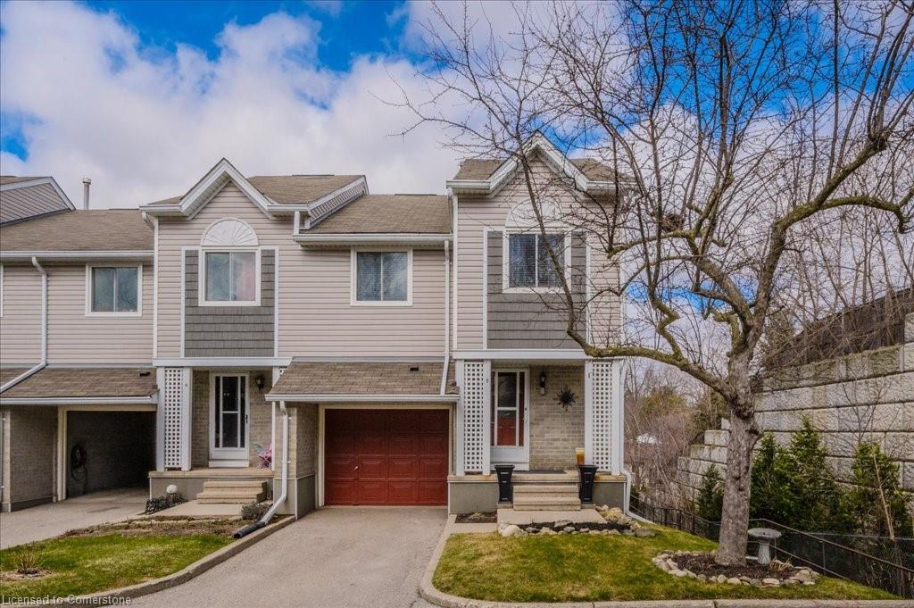 Kitchener, ON Homes for Sale | HouseSigma